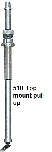 EVOLUTION II Telescopic Pole Mounts FCA510, FCA512, FCA530, FCA540 ...